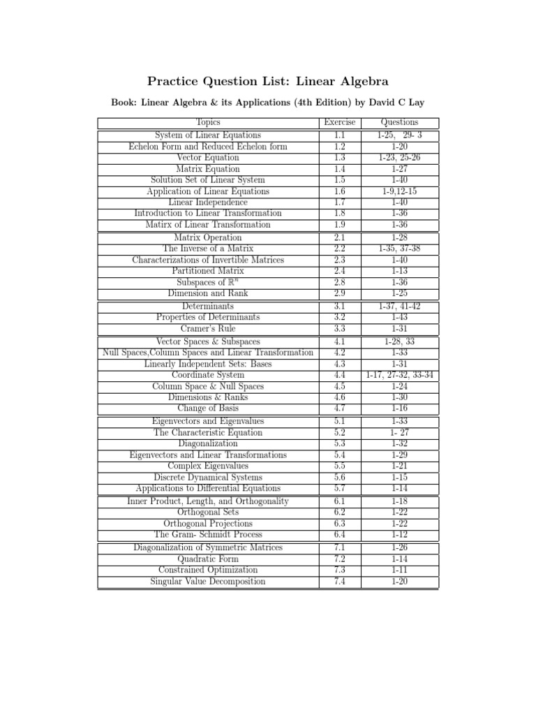 Linear Algebra Question Bank | PDF | Matrix (Mathematics) | Eigenvalues ...