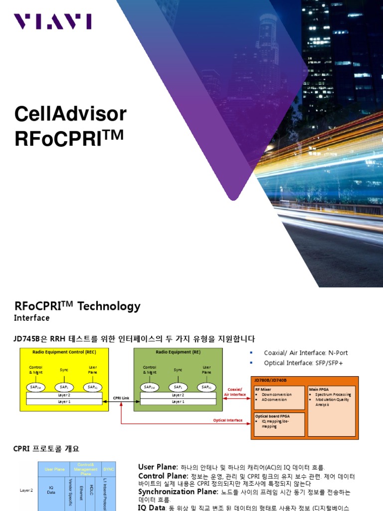 CPRI&OBSAI 간편 매뉴얼 | PDF