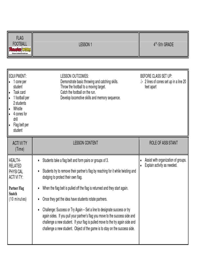 Flag Football Lesson Plans for Grades 4-5 | PDF | Quarterback | Touchdown