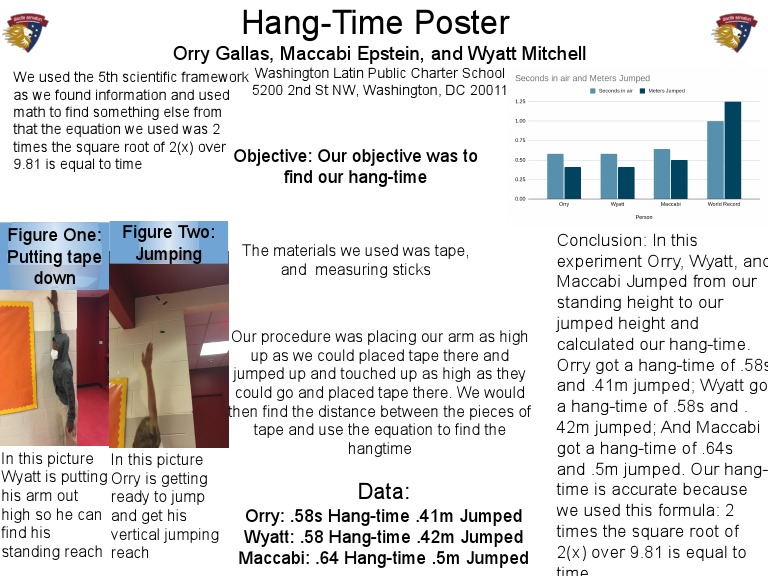 Calculating Hang-Time in Jumps | PDF | Mathematics
