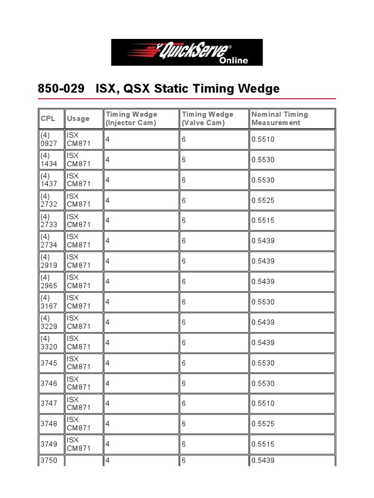 850-029 ISX, QSX Static Timing Wedge | PDF | Machines | Vehicles