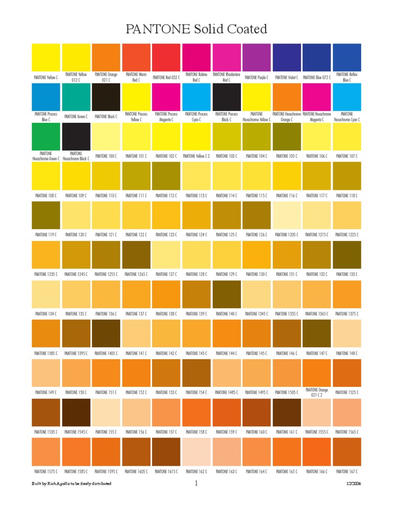Pantone Colour Chart | Download Free PDF | Magenta | Yellow