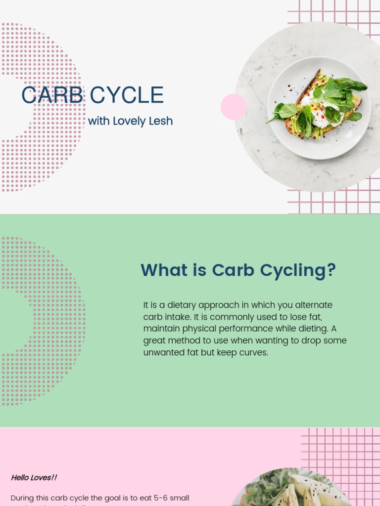 Lovelylesh Carb Cycle | PDF | Salad | Tofu