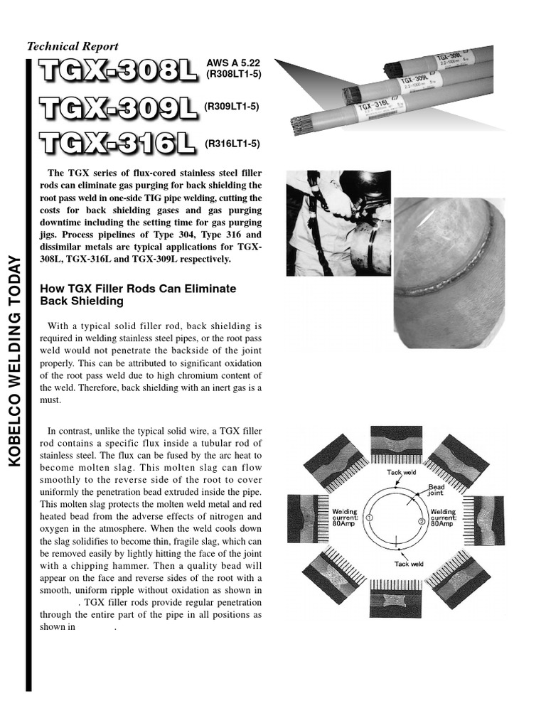 Technical Report: How TGX Filler Rods Can Eliminate Back Shielding ...