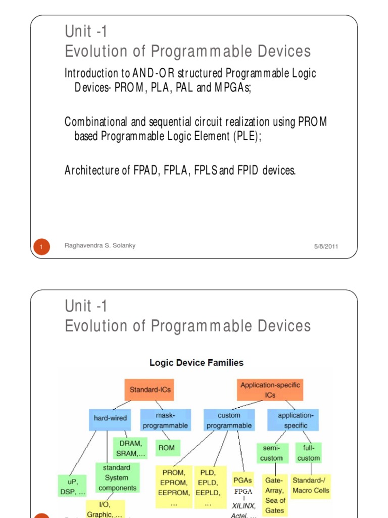 Fpga Based System Design Electricity Electronic Engineering Free 30 Day Trial Scribd 