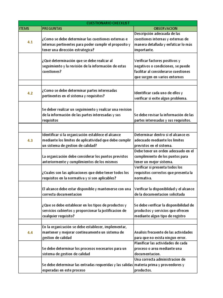 CHECKLIST | PDF | Calidad (comercial) | Sistema de manejo de calidad