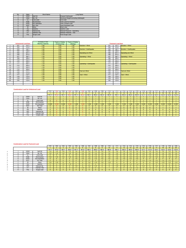 DmTank Ring Wall Foundation+&+Annular+Raft | PDF | Structural Load ...