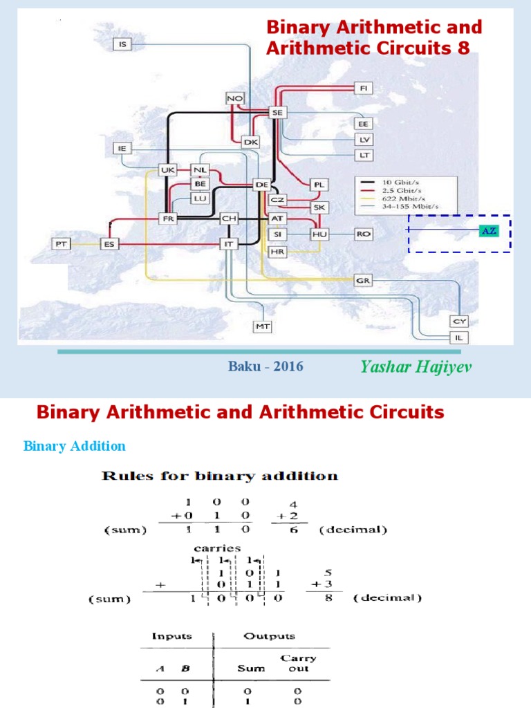Digital Logic Design 8 Binary Arithmetic Circuits | PDF | Subtraction | Arithmetic