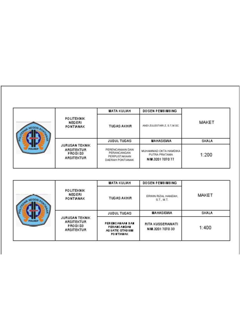 Kop Maket Model | PDF