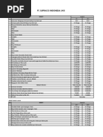 MRI Safety Checklist English 032220 | PDF | Implant (Medicine ...