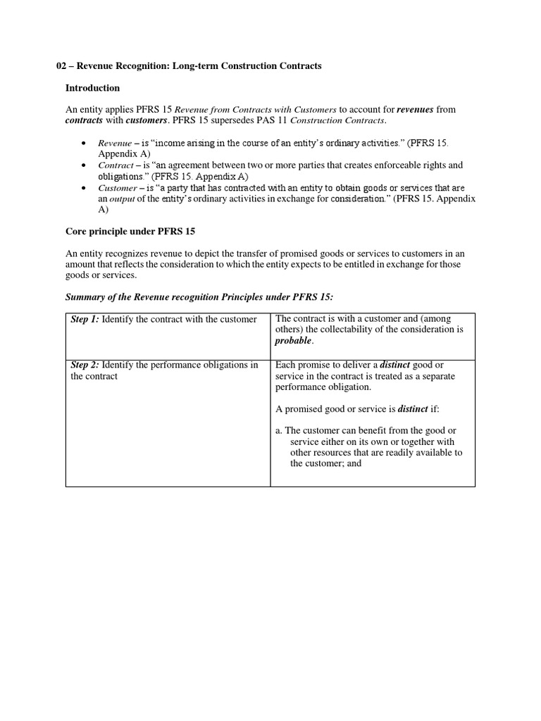 02 - LTCC | PDF | Cost | Prices