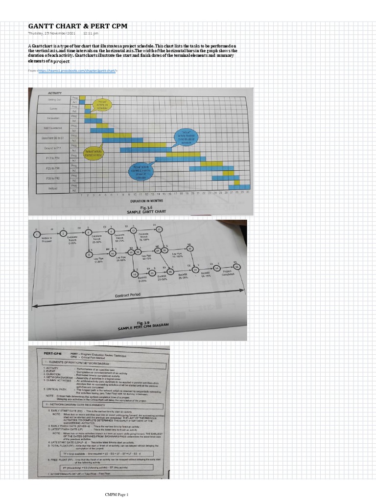 Gantt Chart & Pert CPM | PDF