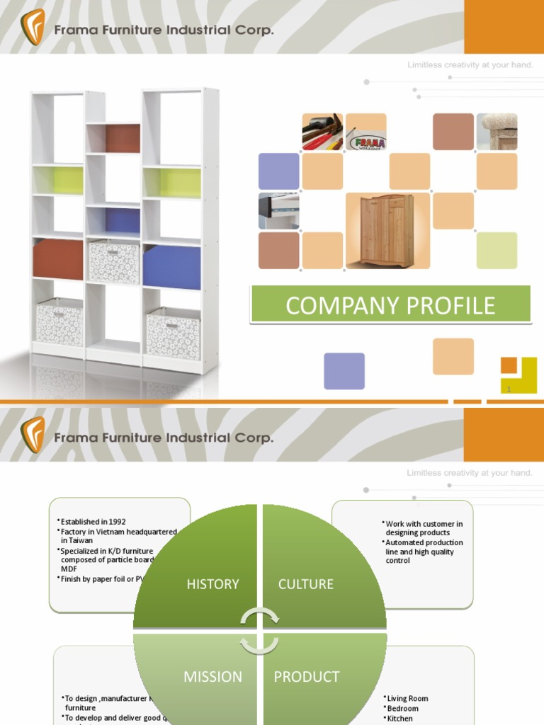 FRAMA Company Profile - PP Furniture | PDF | Retail | Economies