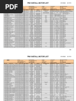 Instrument Loop Check Sheet: DCS/Local Indicator & Visual Check | PDF ...