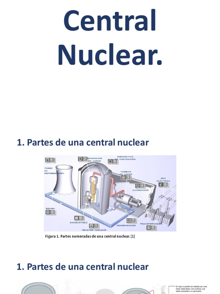 Presentación Central Nuclear | PDF | Reactor nuclear | La energía nuclear