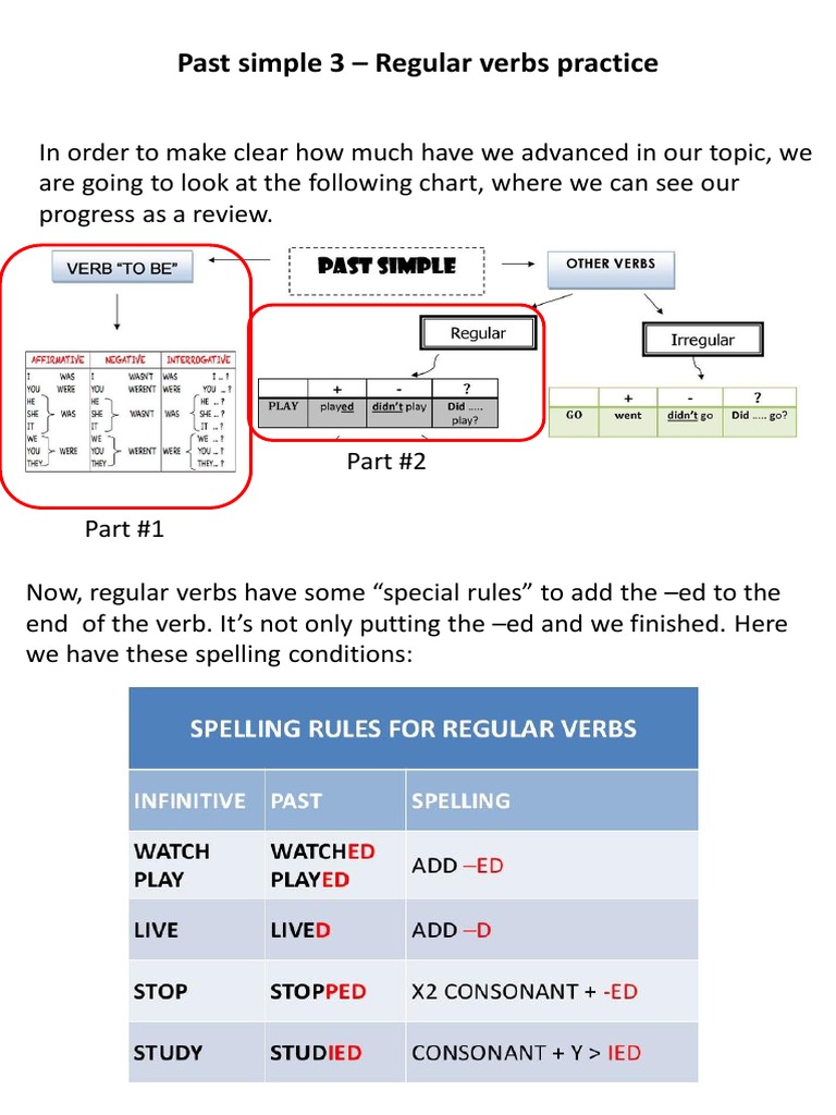 Past Simple 3 - Regular Verbs | PDF