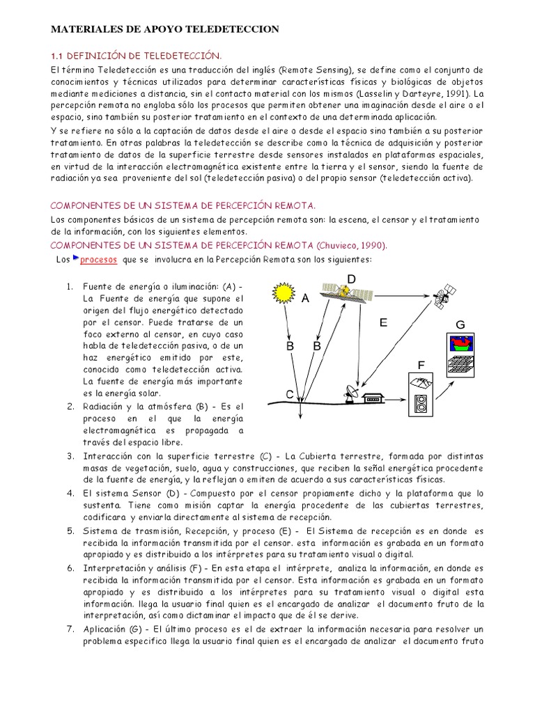 Introducción a la Teledetección y sus Componentes | PDF | Infrarrojo ...