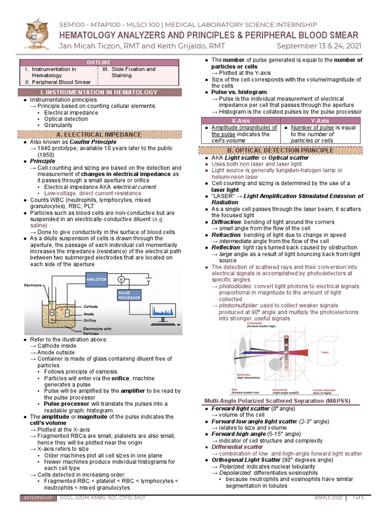 HEMA - 3 - Hematology Analyzers and Peripheral Blood Smear Version 2 ...