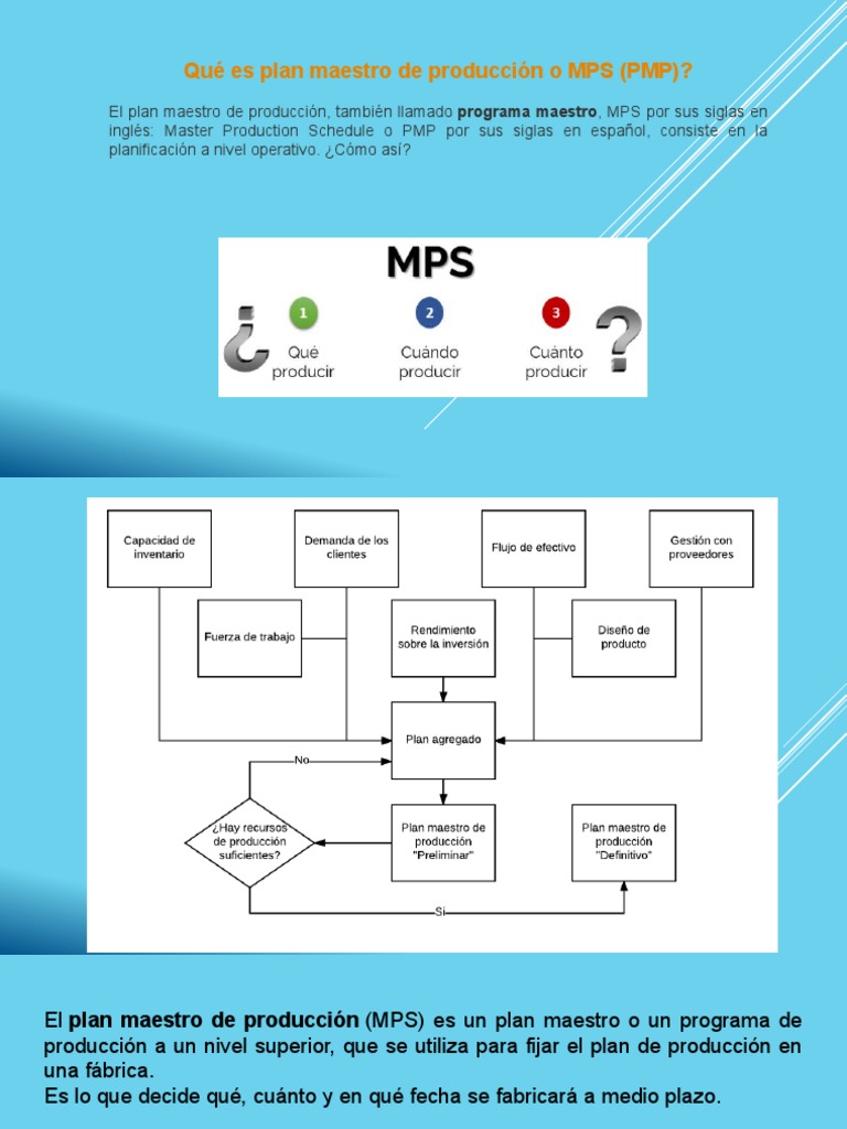 Qué Es Plan Maestro de Producción o MPS (PMP) ? | PDF | Inventario | Planificación