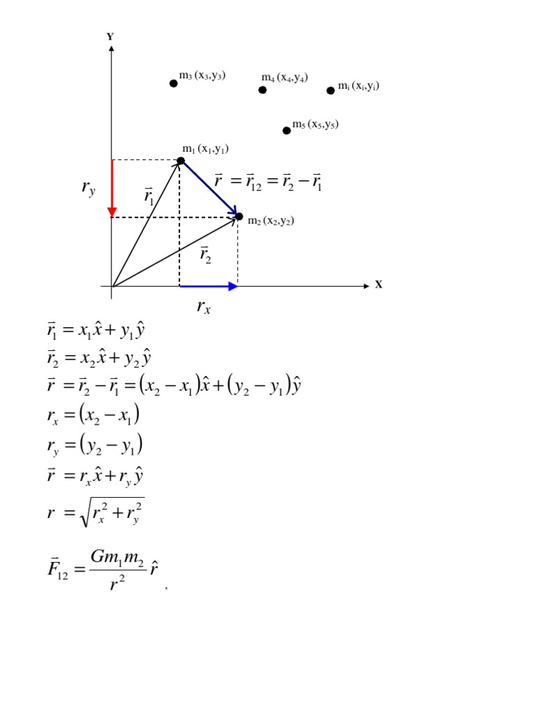 Gravitational force calculator between masses | PDF | Theoretical ...