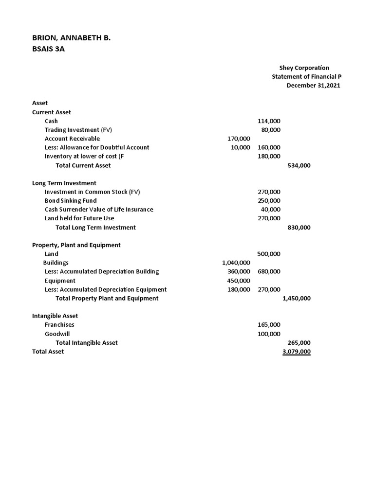 Statement of Financial Position | PDF | Stocks | Balance Sheet