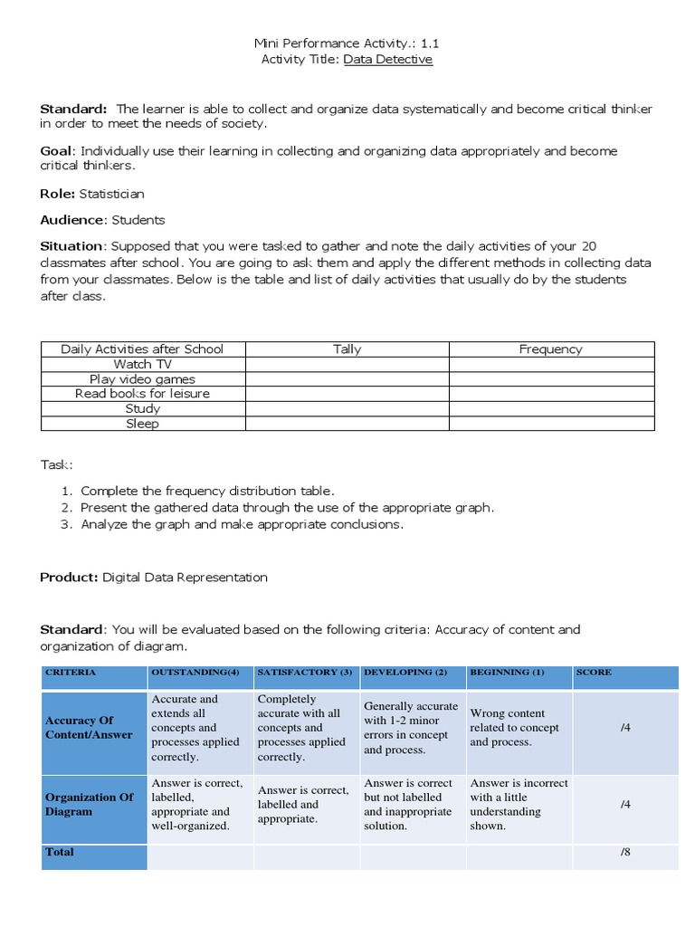 Mine Performance Task (1) - Grade 7 Reg Math (1st Quarter) | PDF | Data ...
