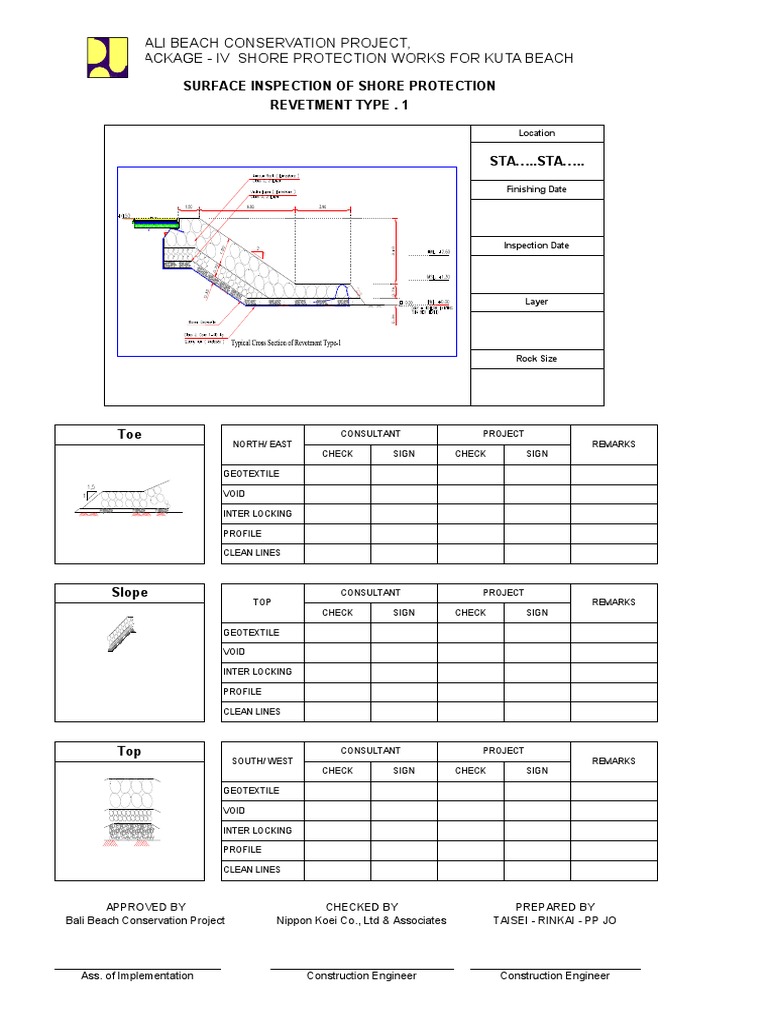 Bali Beach Conservation Project, Package - Iv Shore Protection Works ...