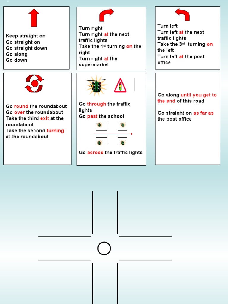 Giving Direction | PDF