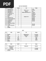 Rab Pks 60 Ton Tbs Per Jam | PDF | Boiler | Steam