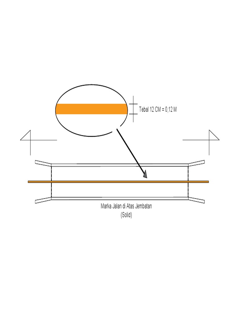 Sketsa Marka JBT | PDF