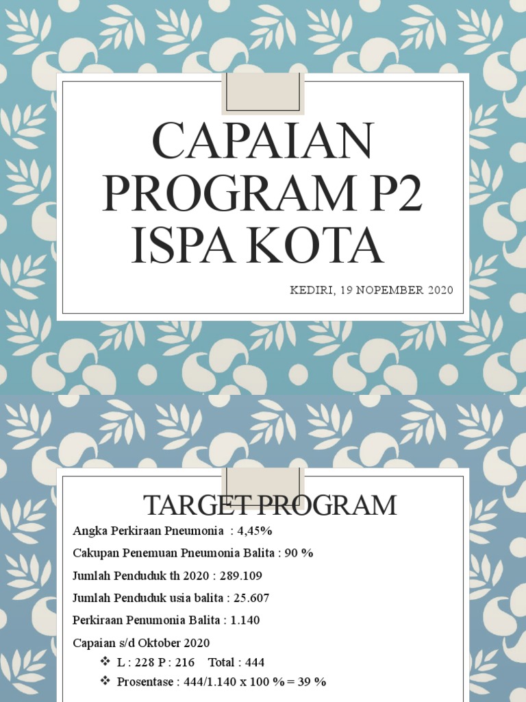 CAPAIAN PROGRAM P2 ISPA KOTA Kediri 2020 | PDF