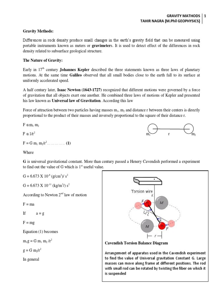 Gravity Method | PDF | Gamma Ray | Pendulum