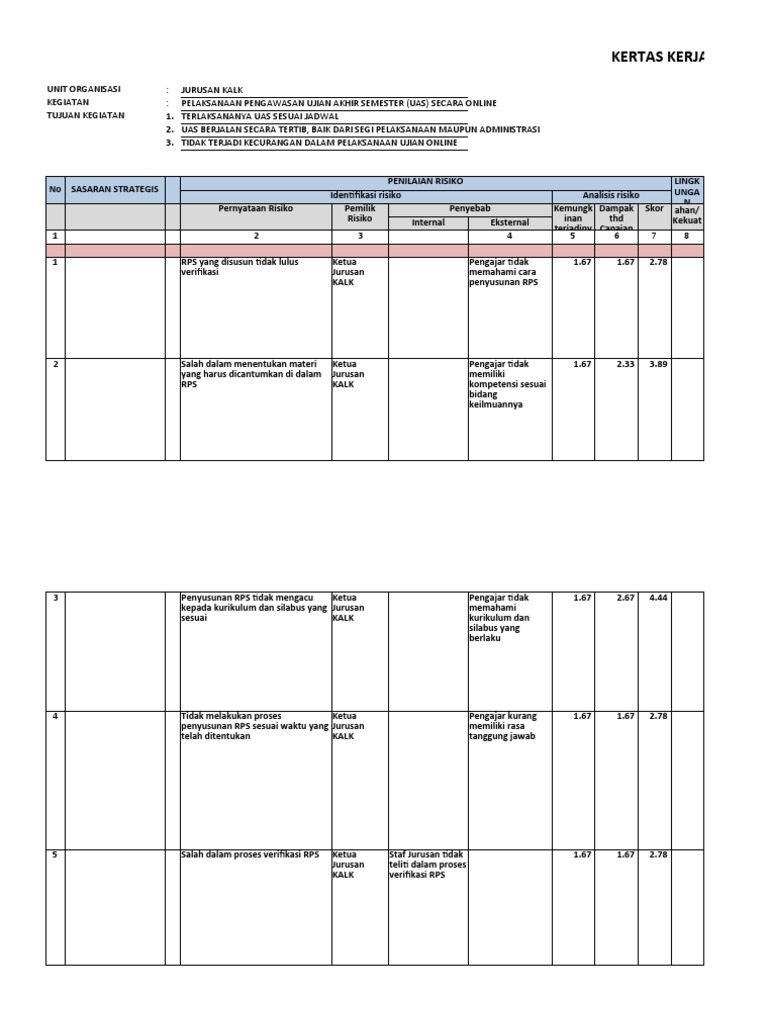 PLANNING EFFECTIVE ASSESSMENTS | PDF