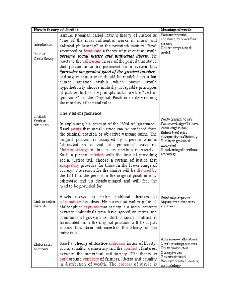 Rawls Theory of Justice | PDF | John Rawls | Social Justice