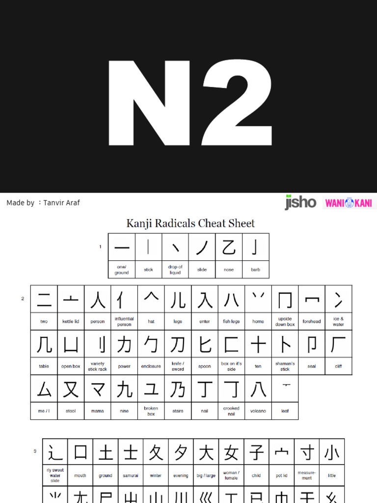 N2 Level Kanjis With Mnemonics! | PDF
