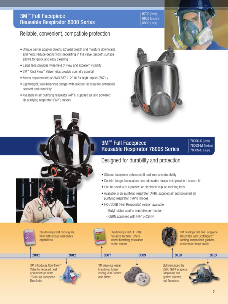 3M 6800 Full Face Respirator | PDF | Materials | Chemical Substances