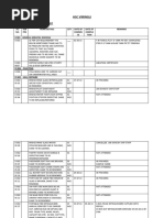 Crane Rocking Test | PDF | Nature