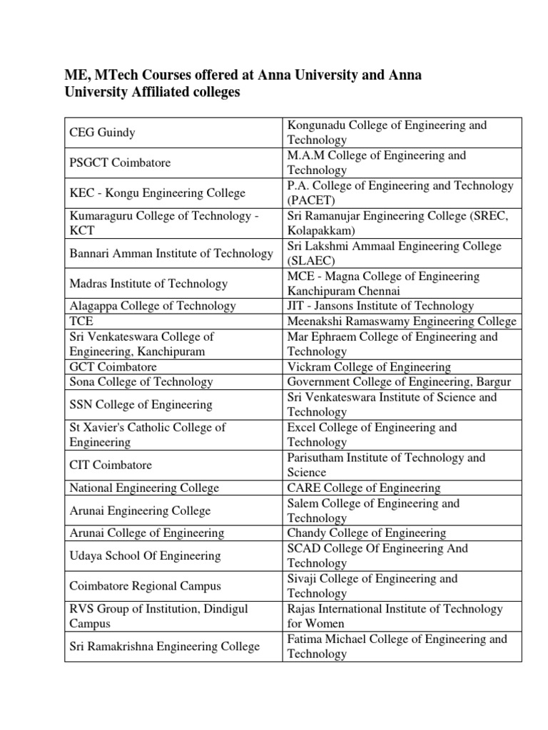 MTech Courses offered at top Anna University affiliated colleges | PDF | Hindu Deities