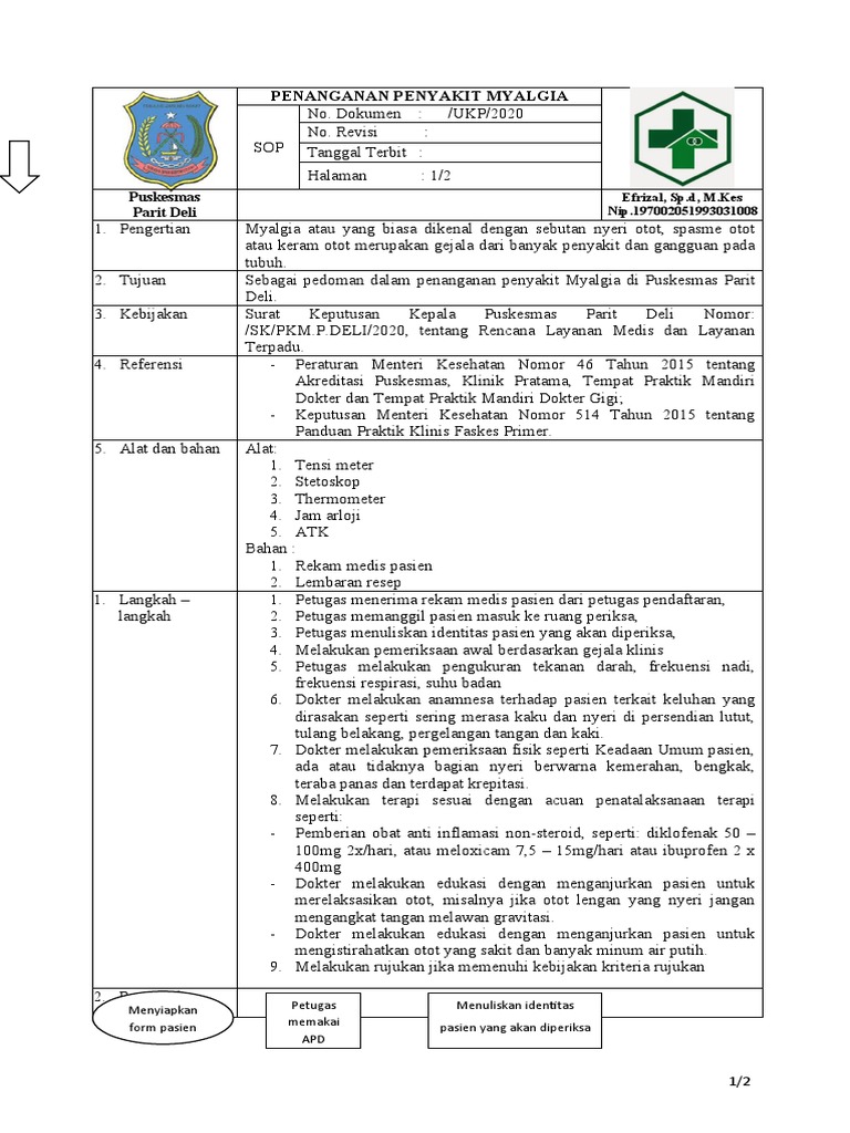 Ep 3 Sop Myalgia 2020 | PDF