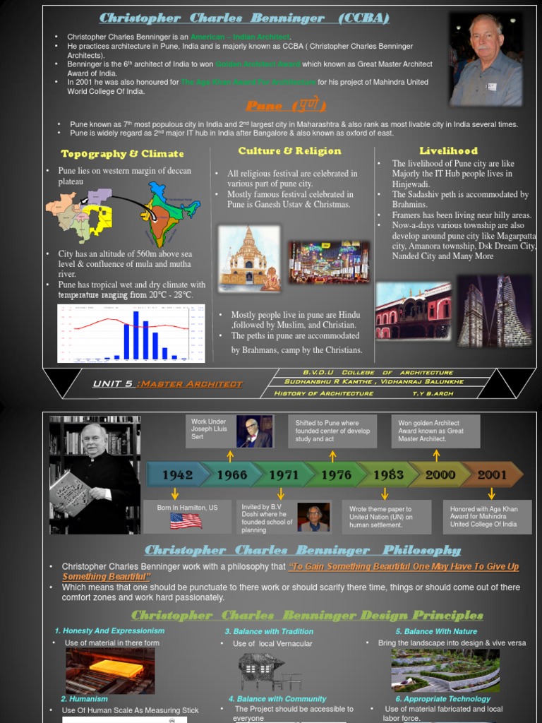 Christopher Charles Benninger (CCBA) : Pune | Download Free PDF ...