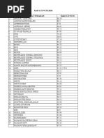 ICD-9 Codes for Medical Procedures | PDF