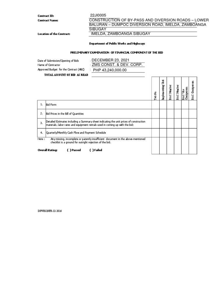 Revised Checklist 2020 Financial DIPLAHAN | PDF