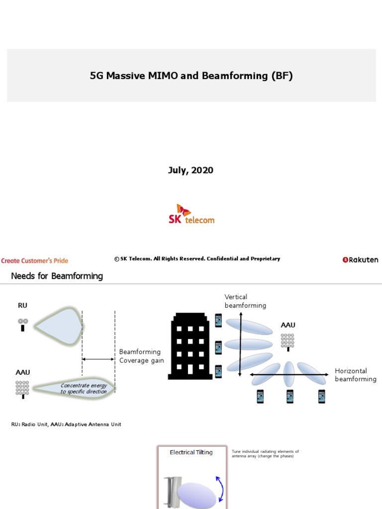 Massive MIMO | PDF | Antenna (Radio) | Mimo