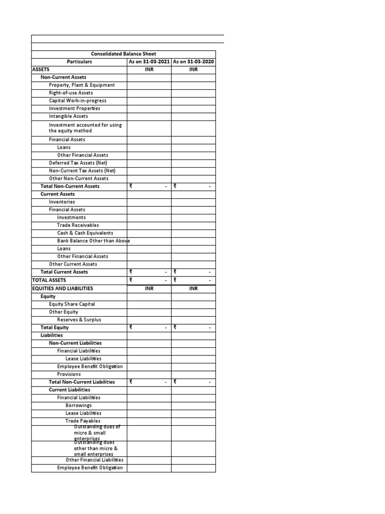 FM Project Master File | PDF | Dividend | Equity (Finance)