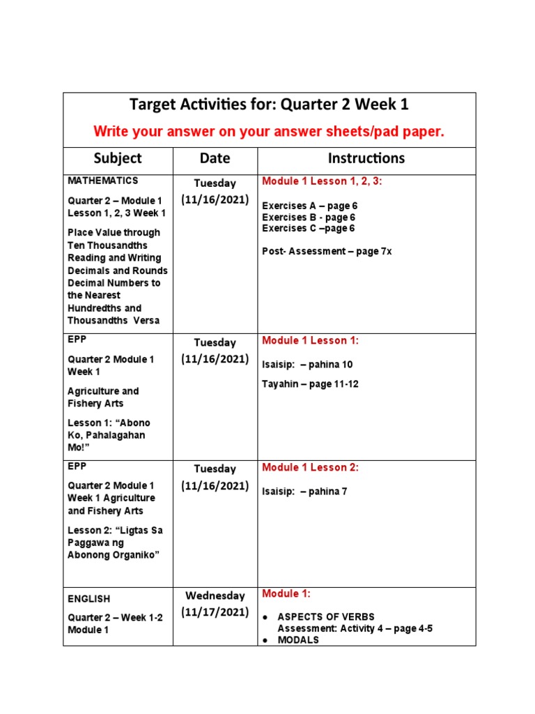 Target Activities For: Quarter 2 Week 1: Subject Date Instructions ...