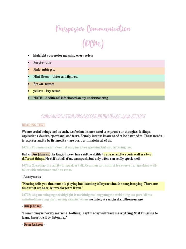 Communication Process, Principles and Ethics - Purposive Communication ...