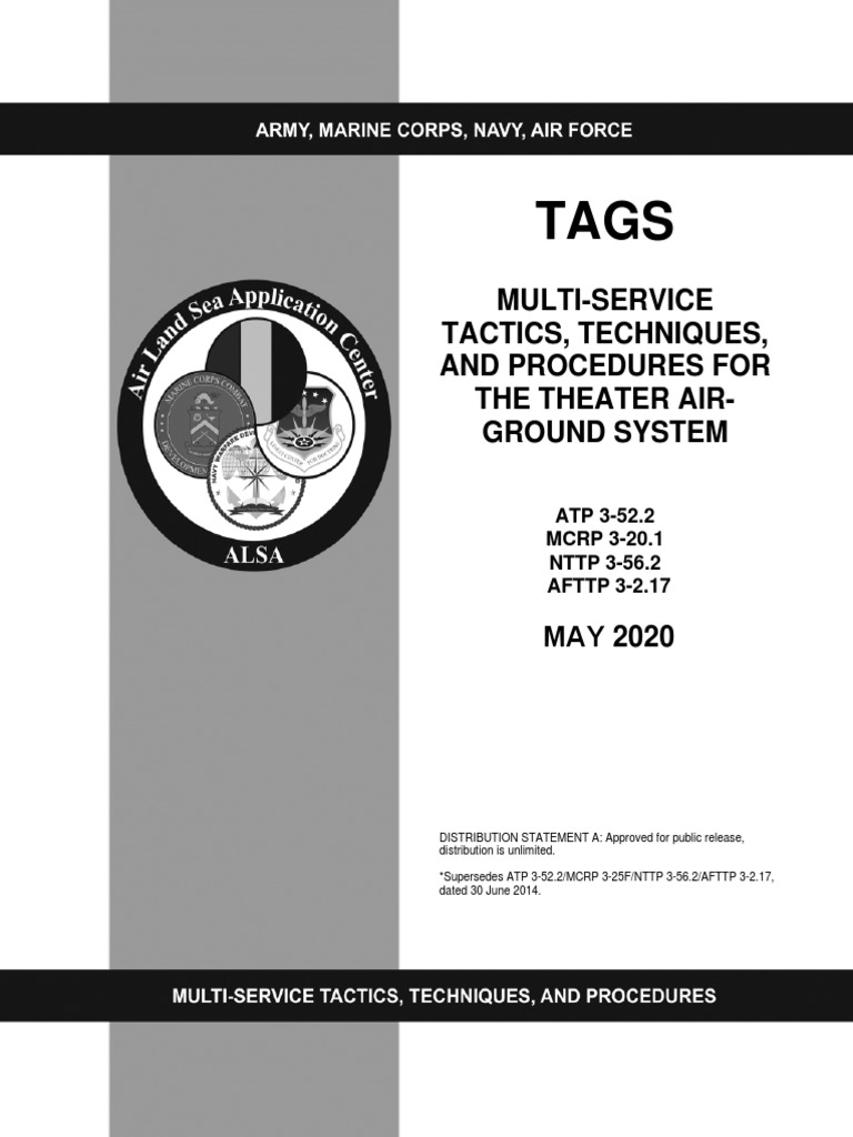 Multi-Service Tactics, Techniques, and Procedures for Theater Air ...