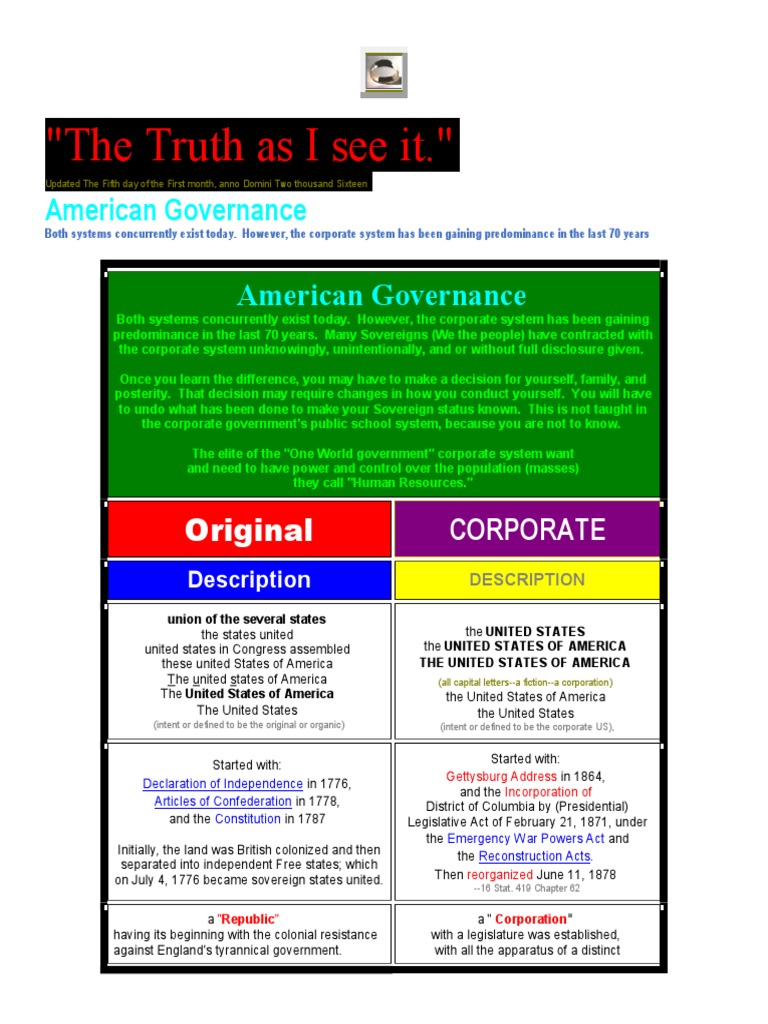 The Truth - 2 Forms of American Governance - CONSTITUTION | PDF ...