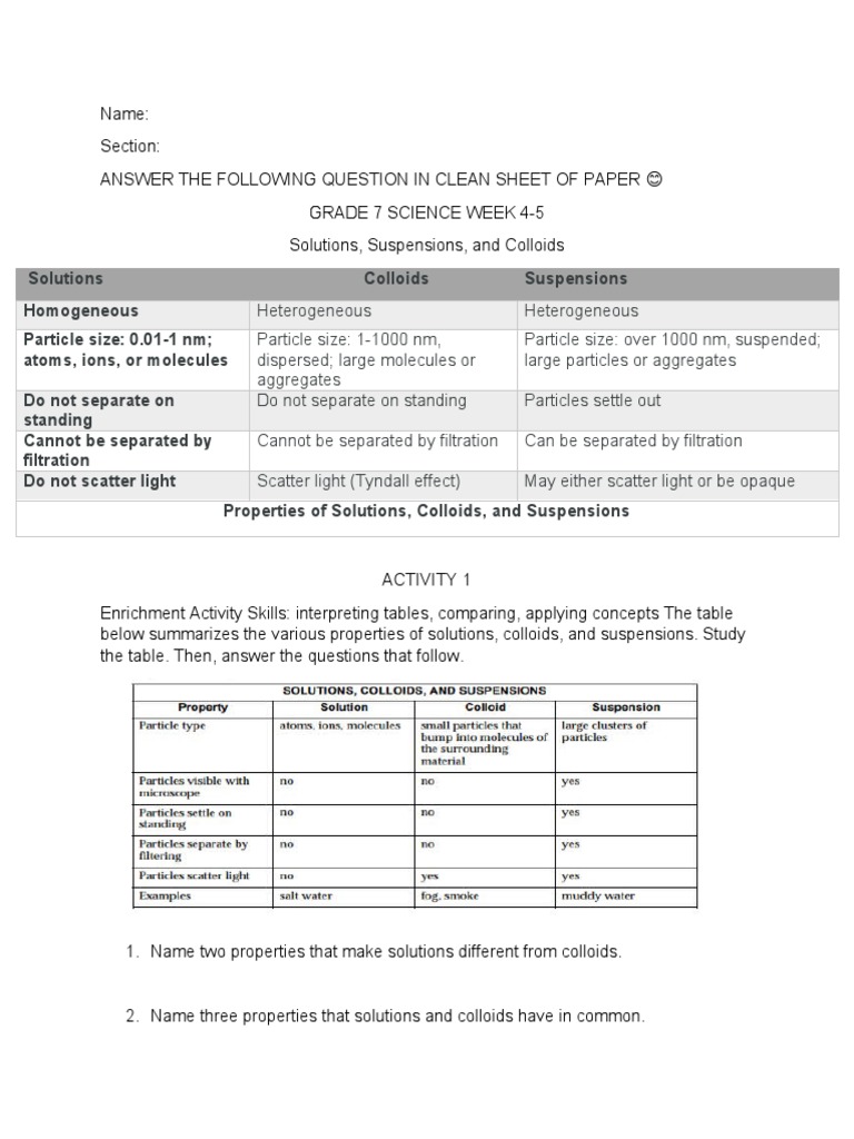 Comparing Solutions, Colloids, and Suspensions | PDF | Solution | Mixture