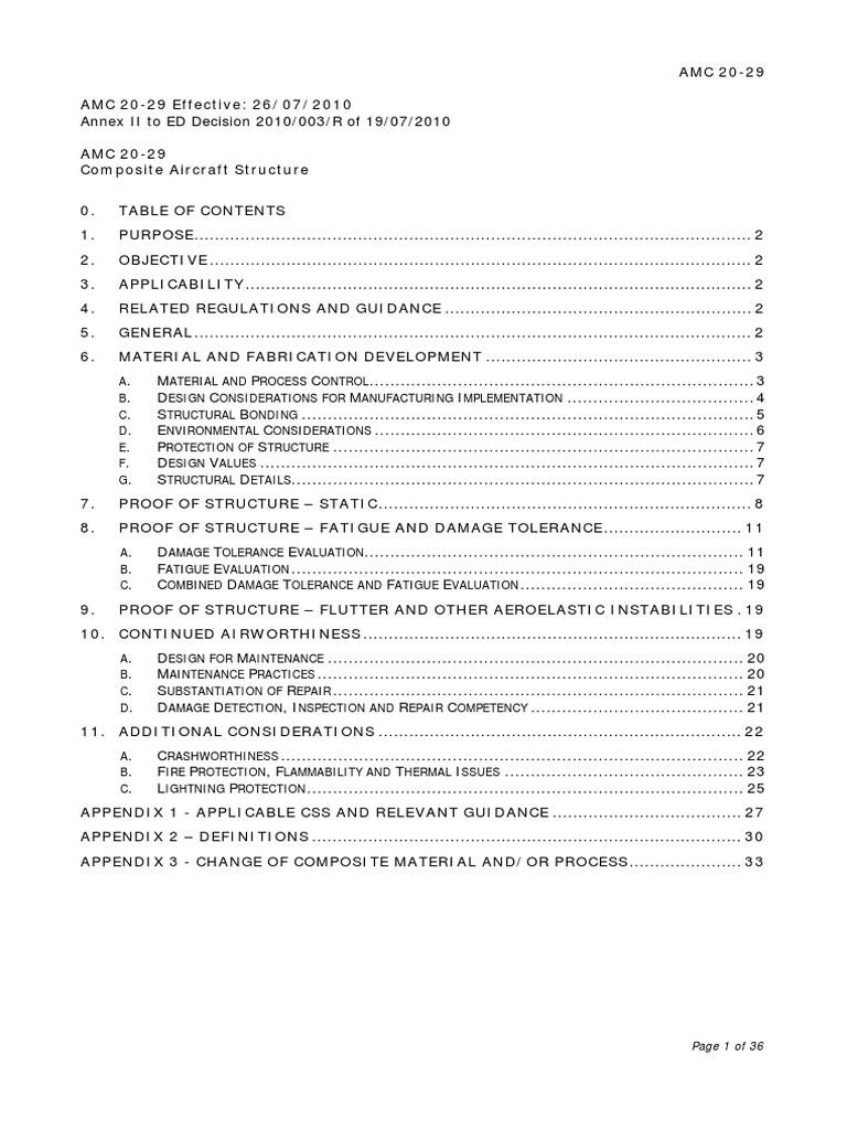 Annex II - AMC 20-29 | PDF | Strength Of Materials | Composite Material